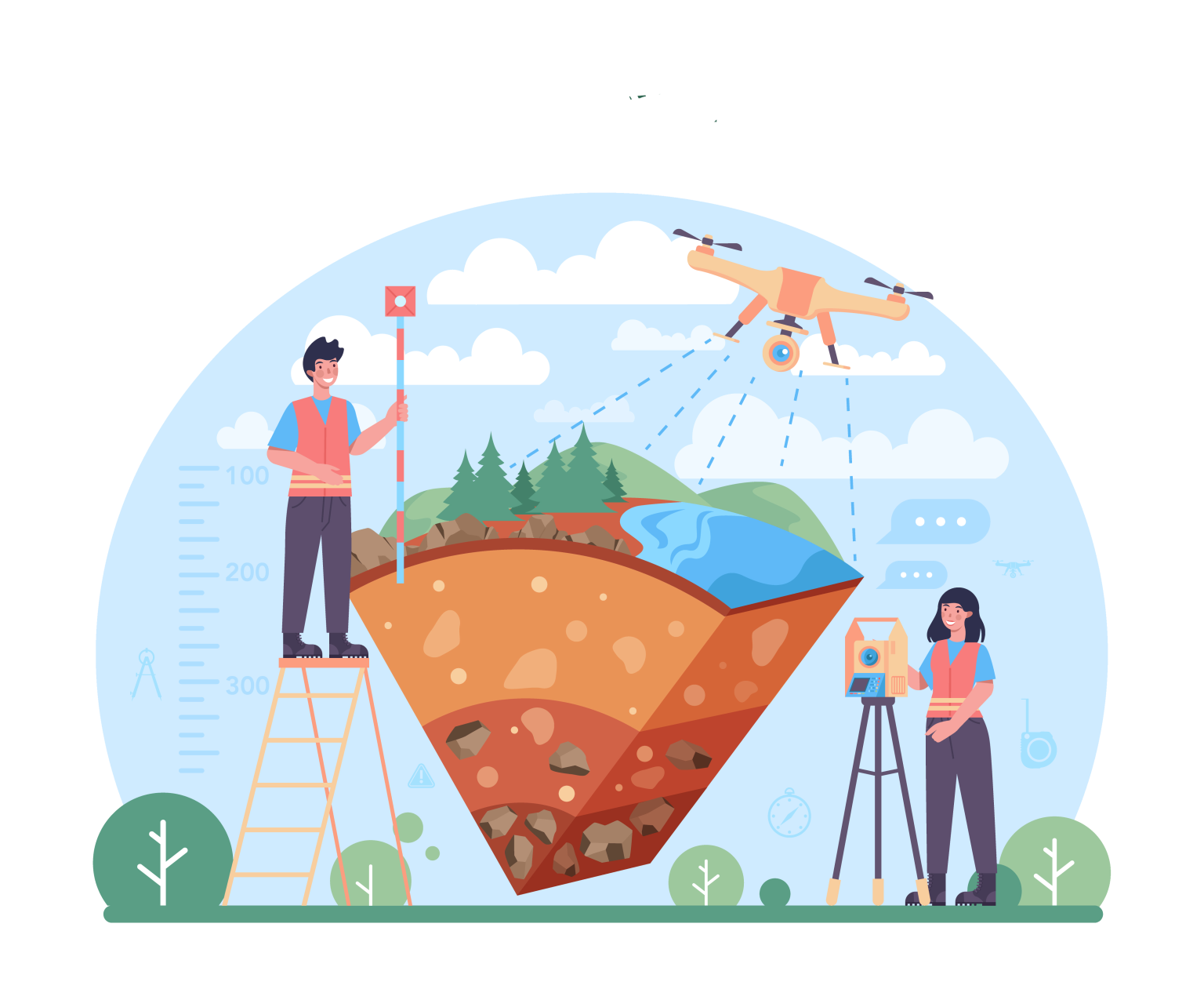 Surveying / Mapping – Ninetrontech