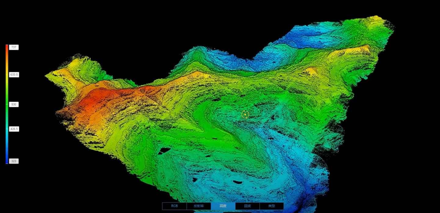 UAV Data Processing – Ninetrontech